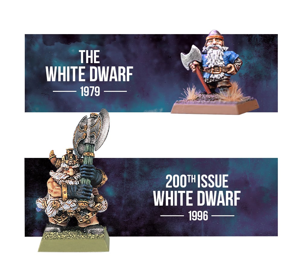 Grombrindal Through the Ages – The Many Miniatures of the White Dwarf ...