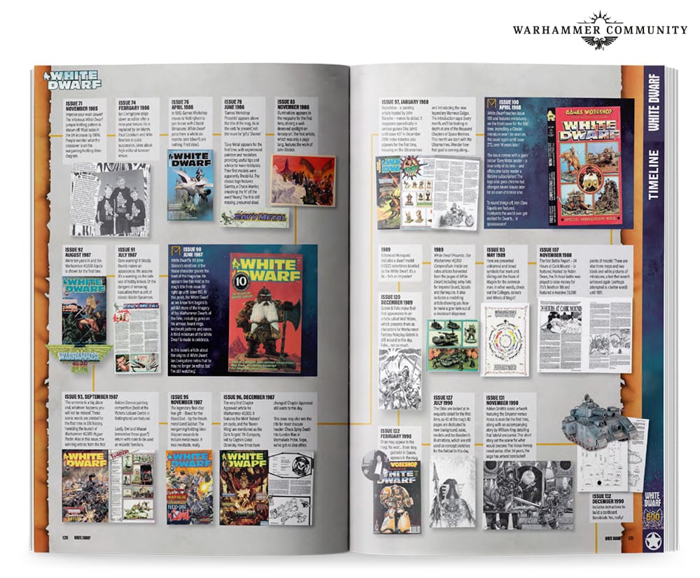 White Dwarf’s 500th Issue Spectacular is Absolutely Enormous – Here’s ...