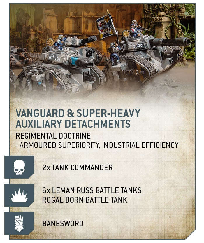 Codex: Astra Militarum Lets You Build Themed Armies, or Just Deploy As ...