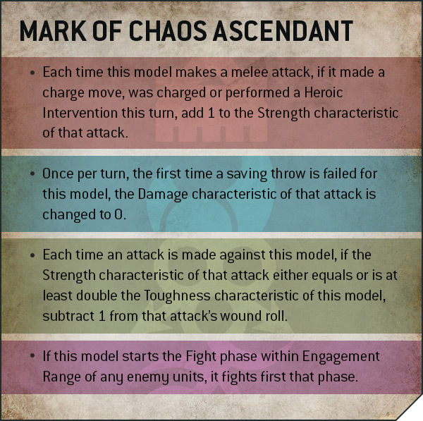 Abaddon the Despoiler is Back in Business With a Fearsome New Datasheet ...