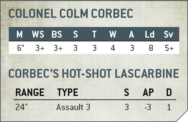 Ever Wanted to Field an Entire Squad of Specialist Heroes? Gaunt’s ...