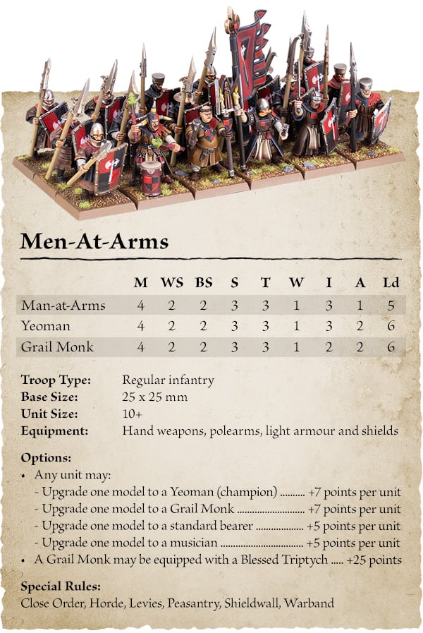 Old World Almanack – Mustering the Grand Army of Bretonnia - Warhammer ...