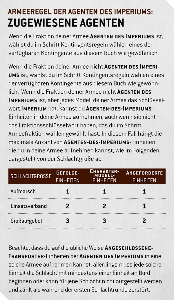 Codex: Imperial Agents – Entfessle die Macht der Inquisition des ...