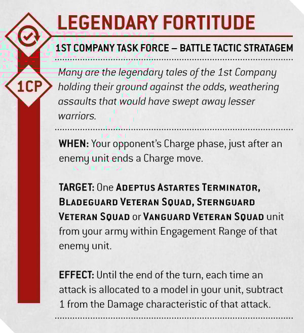New Detachment Rules In Codex: Space Marines – Get a First Look at 1st ...