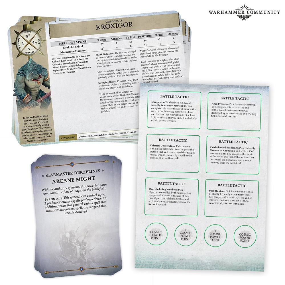 Saturday Pre-orders – The Seraphon Army Box Arrives, Just As Planned ...