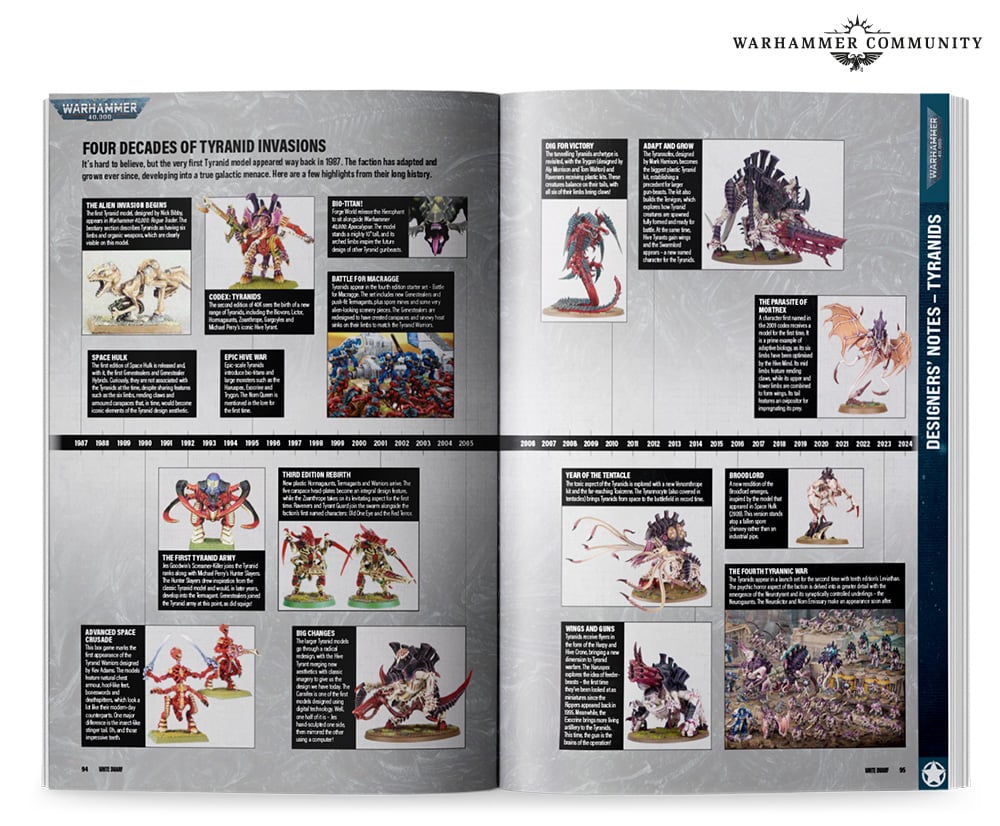 White Dwarf 495 – New Rules for Boarding Actions, Kill Team, and Warcry ...