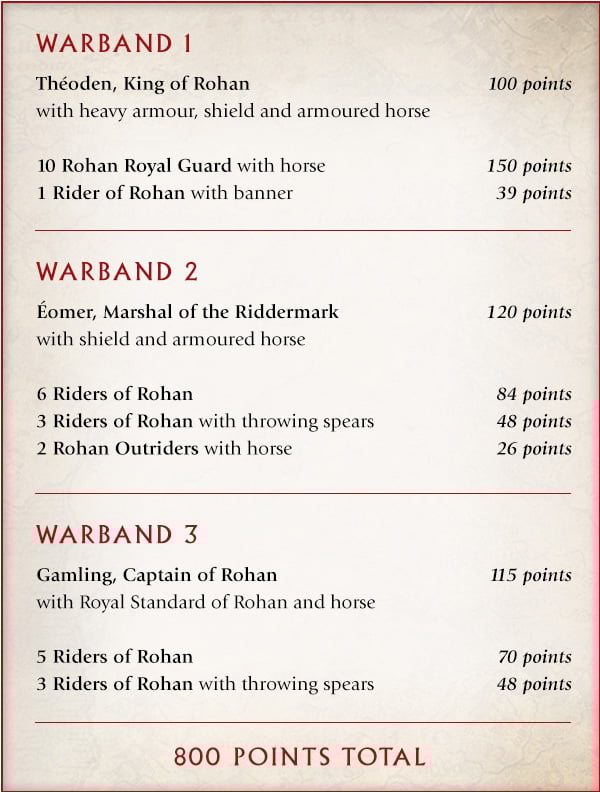 Middle-earth™ Faction Focus – Rohan™ - Warhammer Community